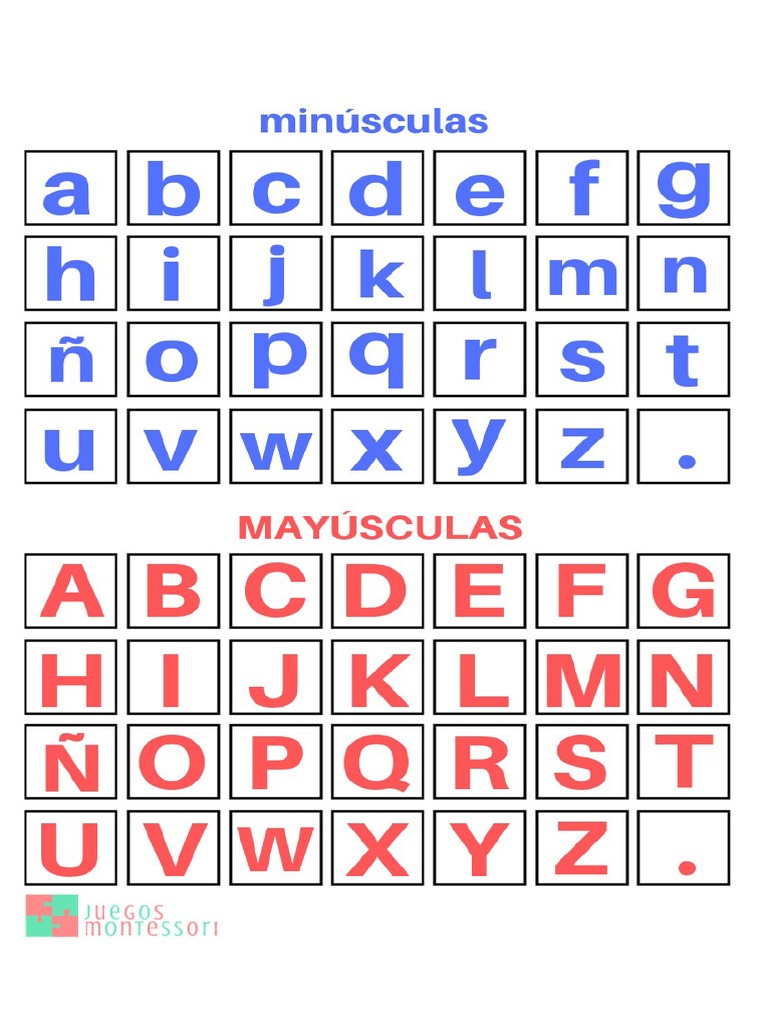 ABC Minusculas | PDF