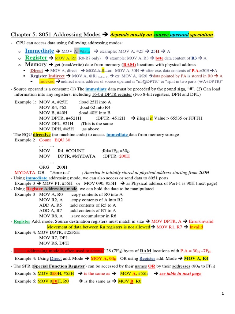 5 - 8051 - Chapter 5 | PDF | Pointer (Computer Programming) | Random Access Memory