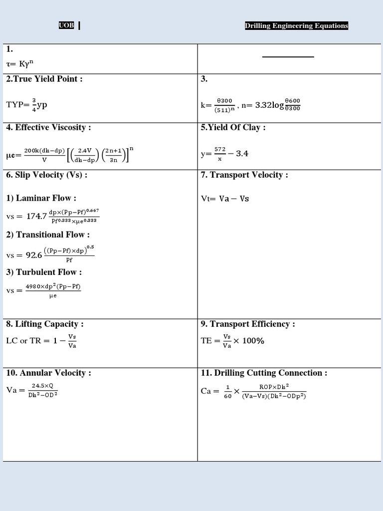 Drilling Engineering Equations Overview | PDF | Casing (Borehole ...