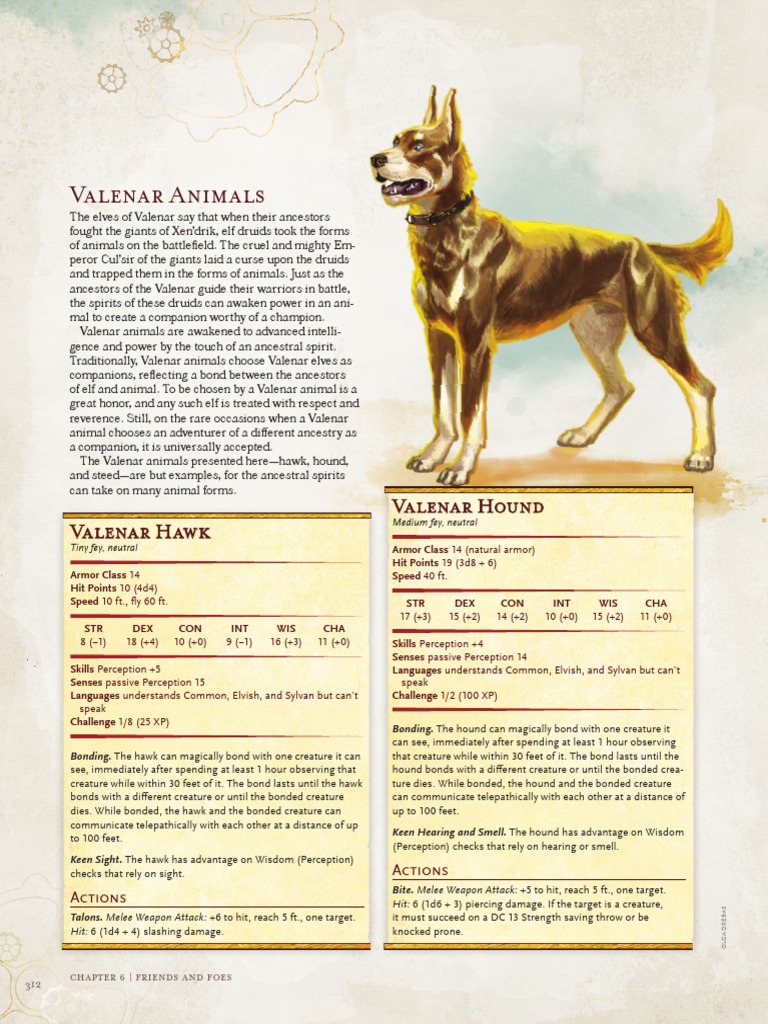 Valenar Animals: Valenar Hawk Valenar Hound | PDF | Leisure | Sports