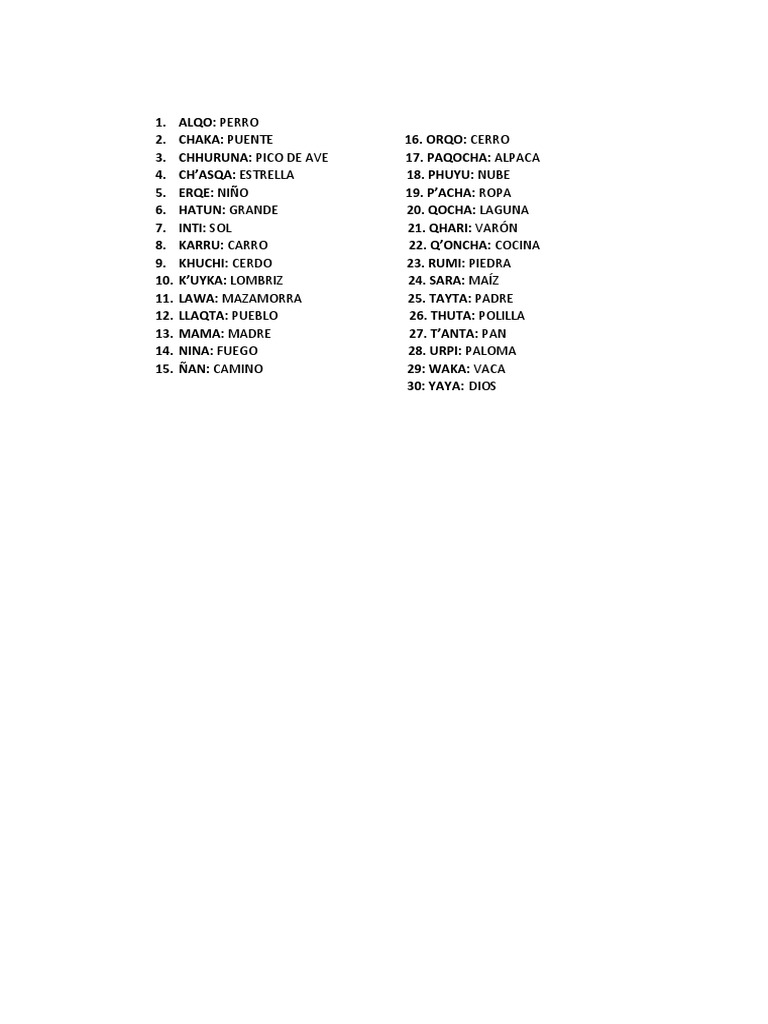 Abecedario Quechua | PDF