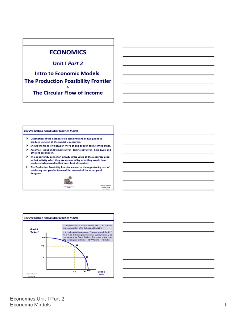 Economics - Unit I Part 2 Economic Models PPF & CFI Models (Class Notes ...