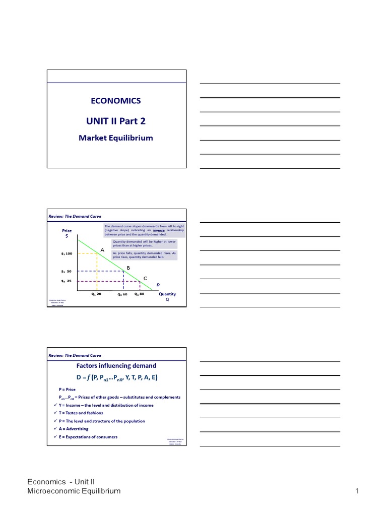 Economics - Unit II Part 2 Market Equilibrium (Class Notes - Printable ...