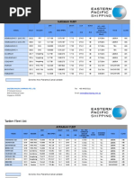 Brake Rendering Test | PDF | Vehicles | Mechanical Engineering
