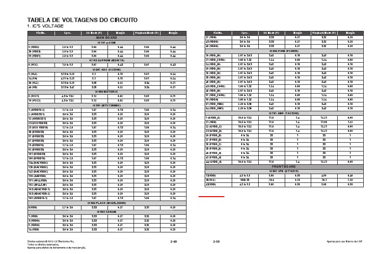 Tabela de Voltagens Do Circuito: 1. Ic'S Voltage | PDF | Electronic Design | Electrical Engineering