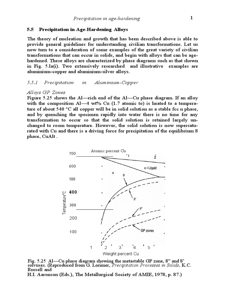 Phase Transformations in Metals and Alloys, Porter y Easterling (2ed ...