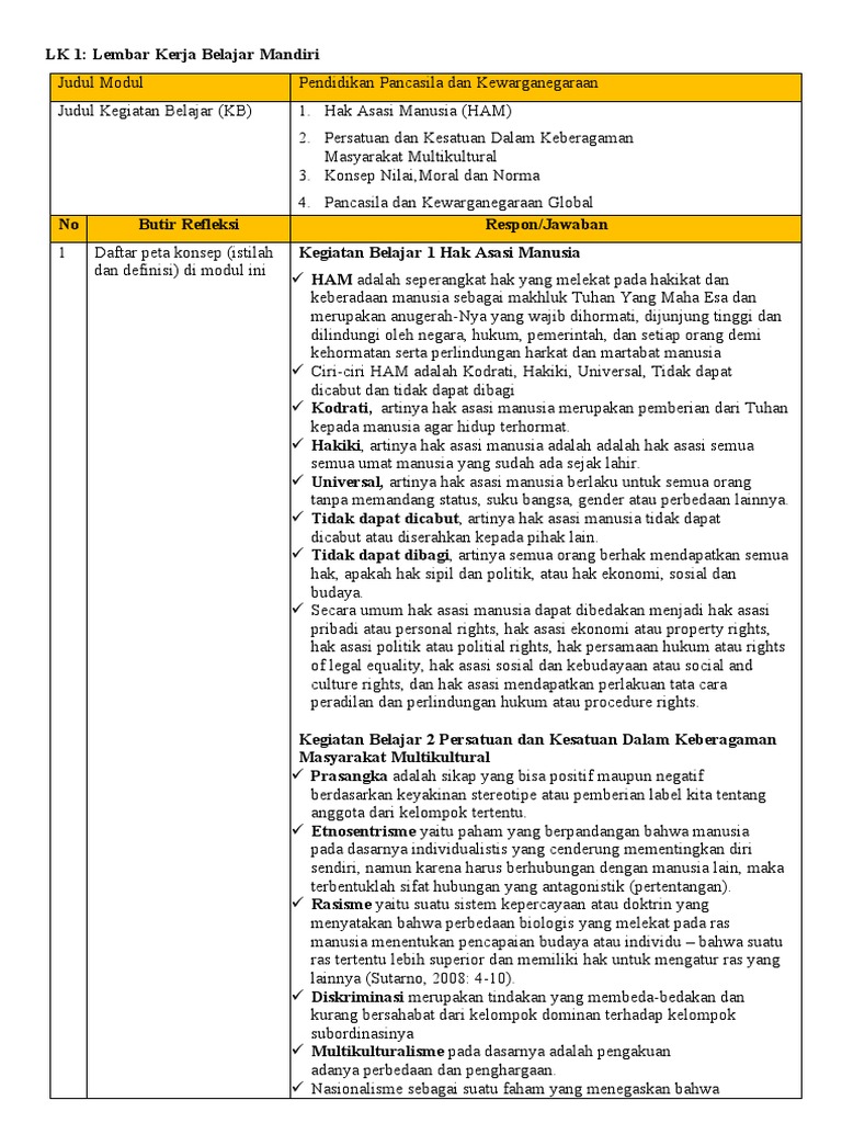 LK 1 - Lembar Kerja Belajar Mandiri (PKN) | PDF
