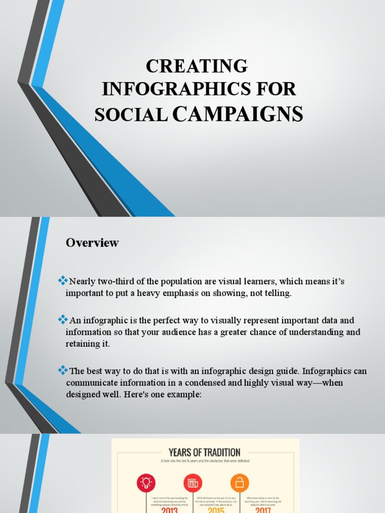 Creating Infographics For Social Campaigns | Download Free PDF ...
