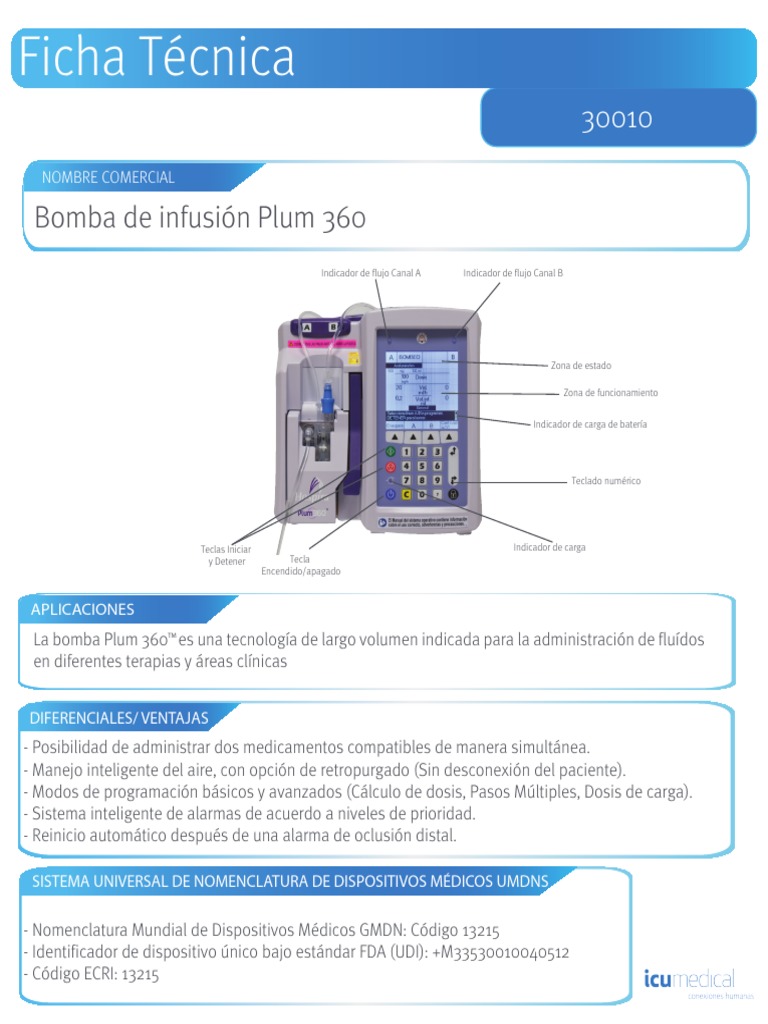 Bomba de infusión Plum 360: Ficha técnica detallada de una bomba de dos canales para ...