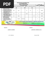 1st QTR Exam Community Engagement | PDF | Naturalization | Citizenship
