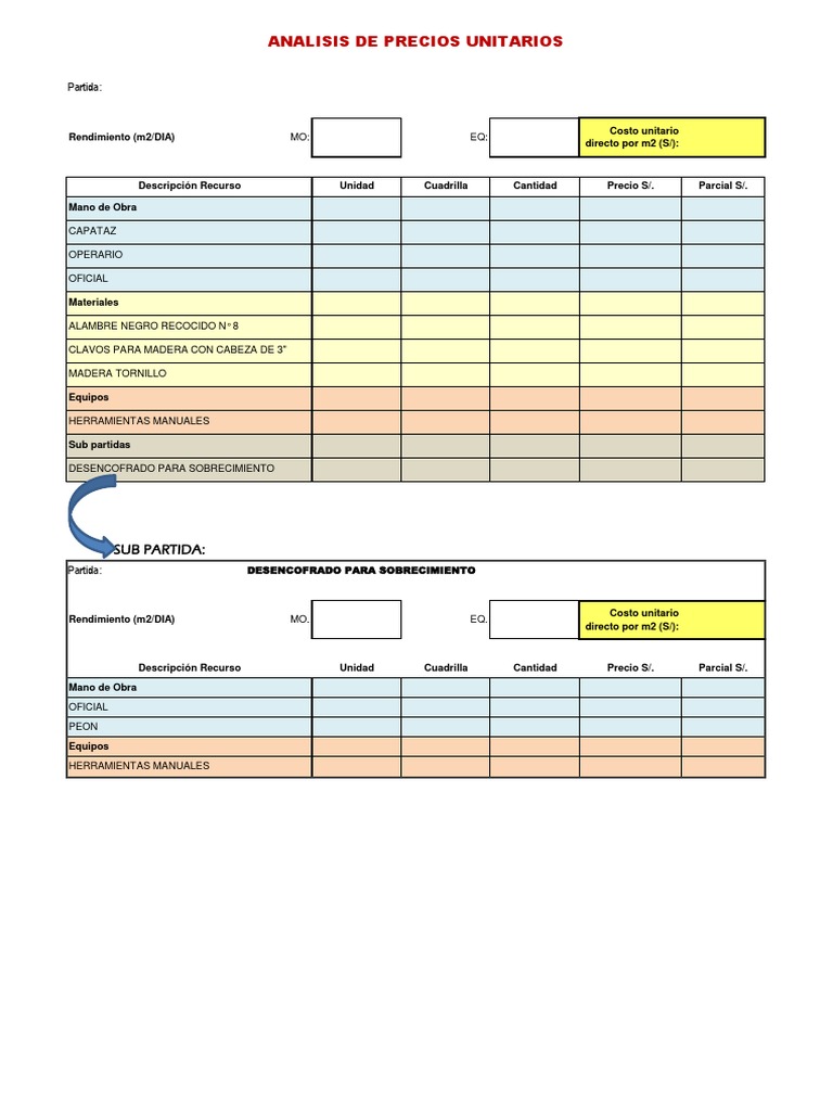Formatos Apu | PDF | Business | Naturaleza