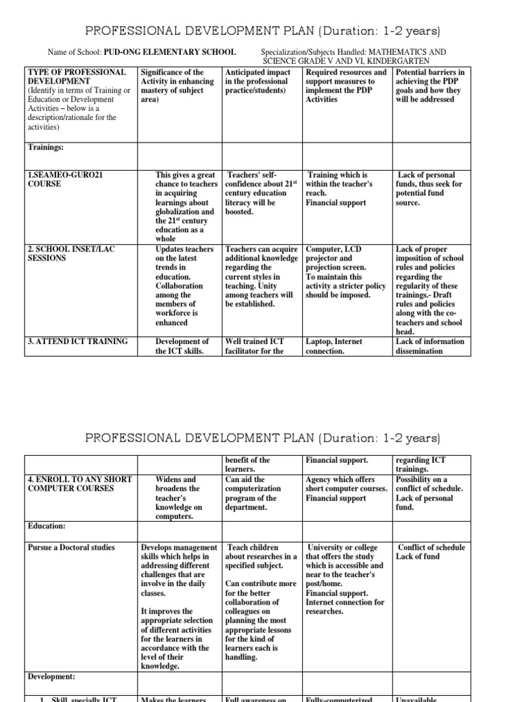 Personal Development Plan | PDF | Educational Technology | Schools