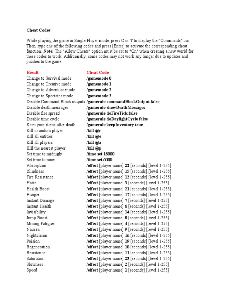 Cheat Codes Minicraft | PDF | Minecraft | Nature