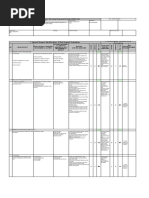 HIRARC Table Dosh Office | PDF | Risk | Injury