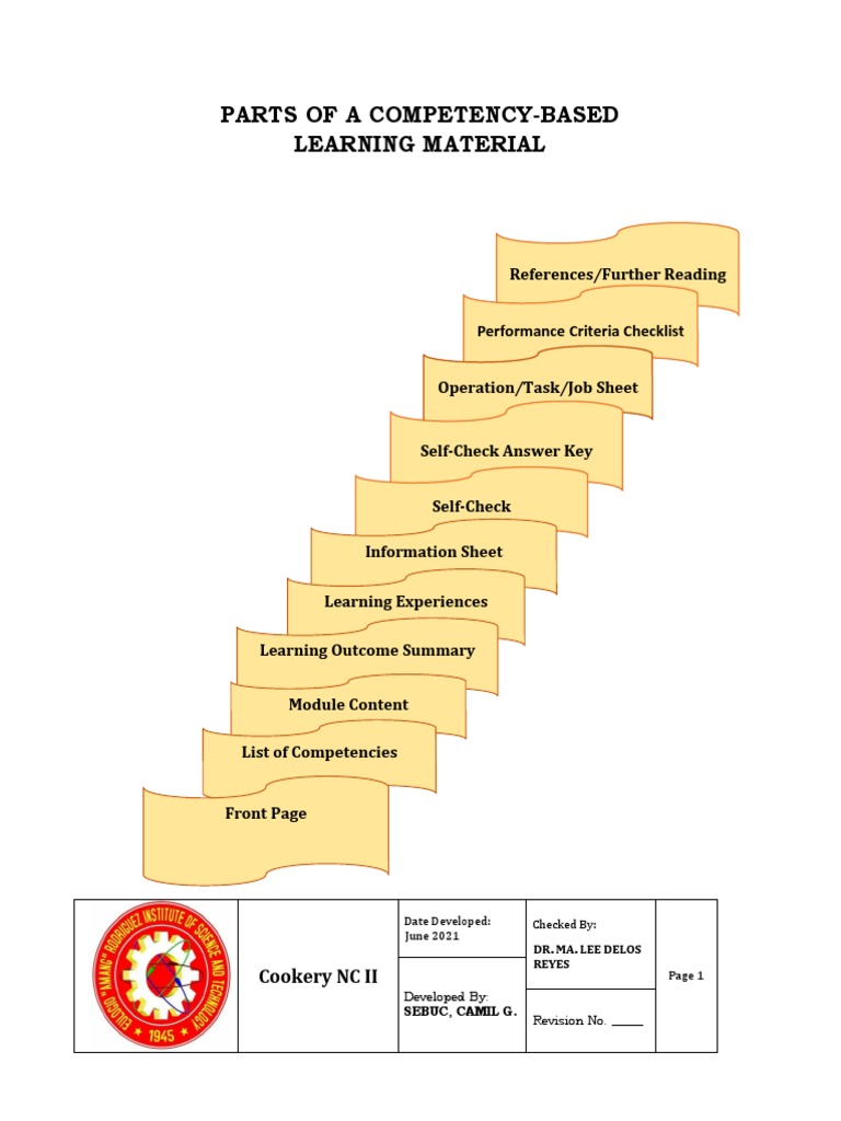 Parts of A Competency-Based Learning Material: References/Further ...