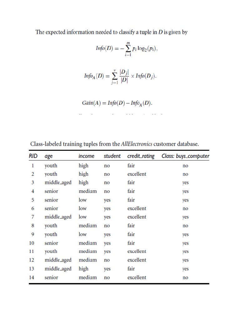Unit3 DT Nodes | PDF