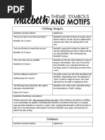 Act 1 Scene 2 - Annotated | PDF | Macbeth