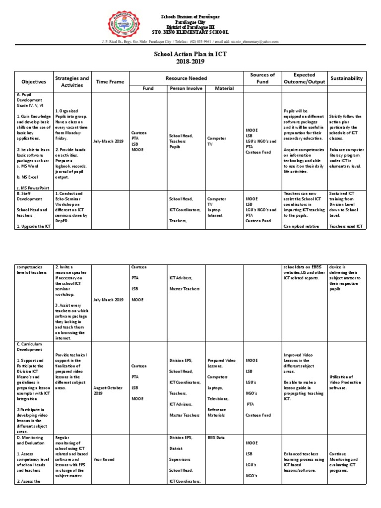 Action Plan in ICT 2018 2019 | PDF | Educational Technology | Teachers