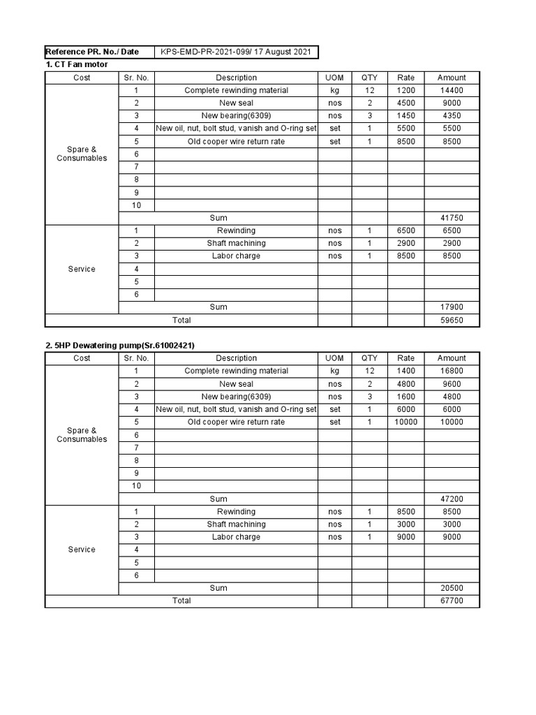 Sample Cost Breakdown Format For Repair Invoice | PDF | Mechanical ...