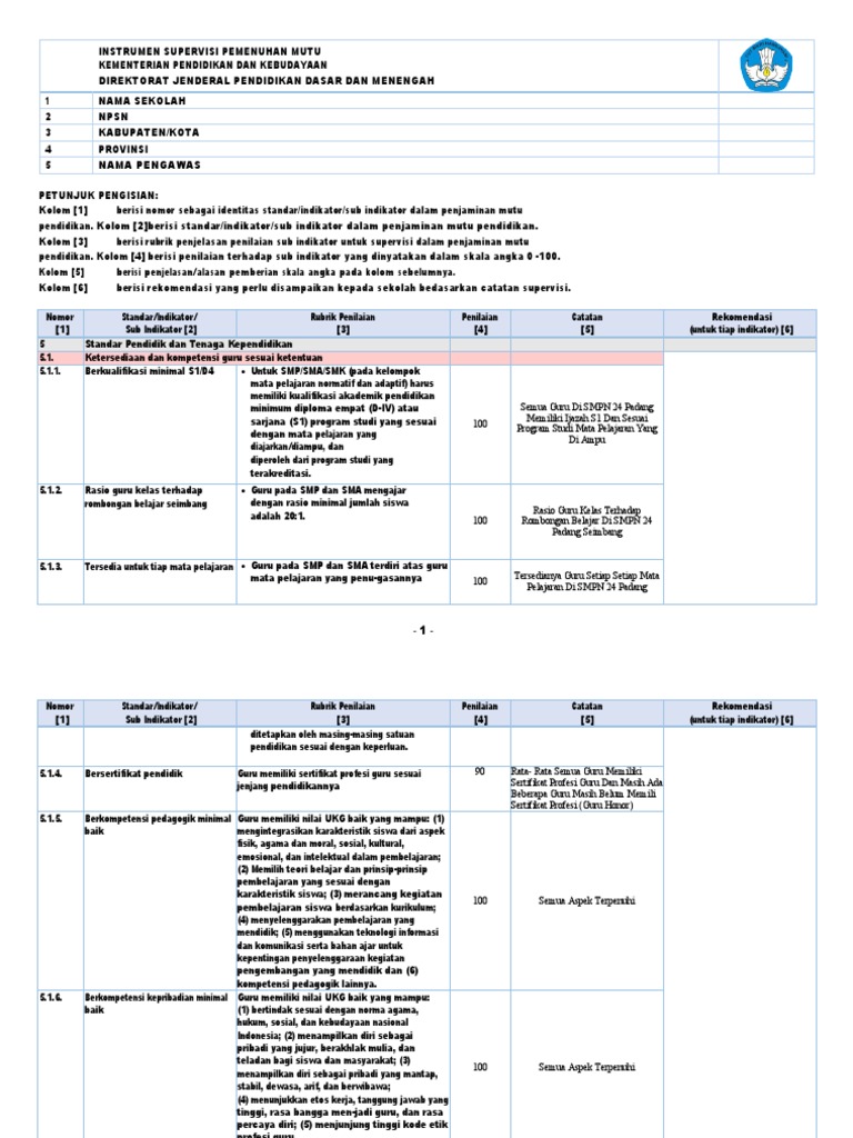 Instrumen Supervisi SNP 2020 STANDAR PENDIDIK Dan Tenaga Kependidikan | PDF