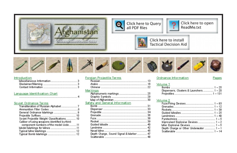 Afghanistan Ordnance Identification Guide | PDF | Improvised Explosive ...