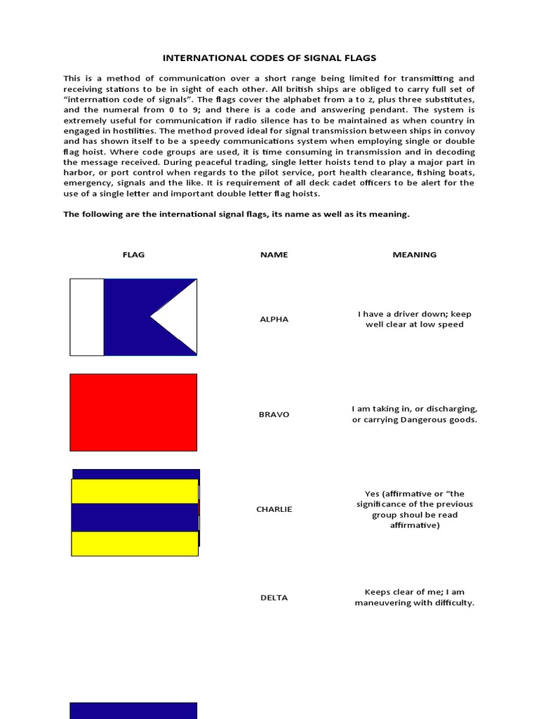 International Codes of Signal Flags | PDF | Flag | Water Transport