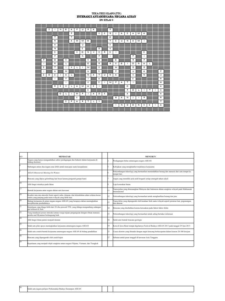 IPS 8. TTS Dimas Bayu Saputra. Kelas 8A | PDF