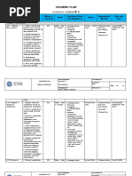 Trainees Record Book Sample | PDF | Behavior Modification | Learning