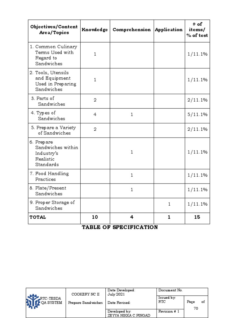 Table of Specification | PDF