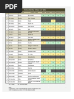 Show Cause Letter Template | PDF