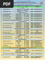 Jadwal Praktek Dokter Spesialis Poliklinik RS. Airan Raya | PDF