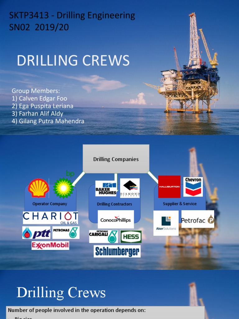 Drilling Assignment Presentation G2 | PDF | Drilling Rig | Oil Well