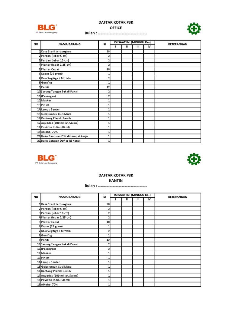 Cek List Kotak P3K | PDF