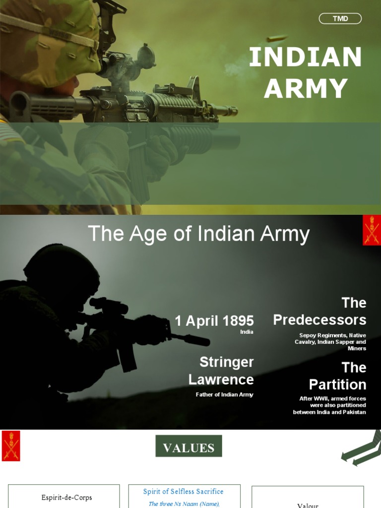 TALENT MANAGEMENT Indian Army | PDF | Performance Appraisal | Employee ...