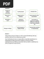 Grade 10 Performance Task Sa Araling Panlipunan 10 | PDF