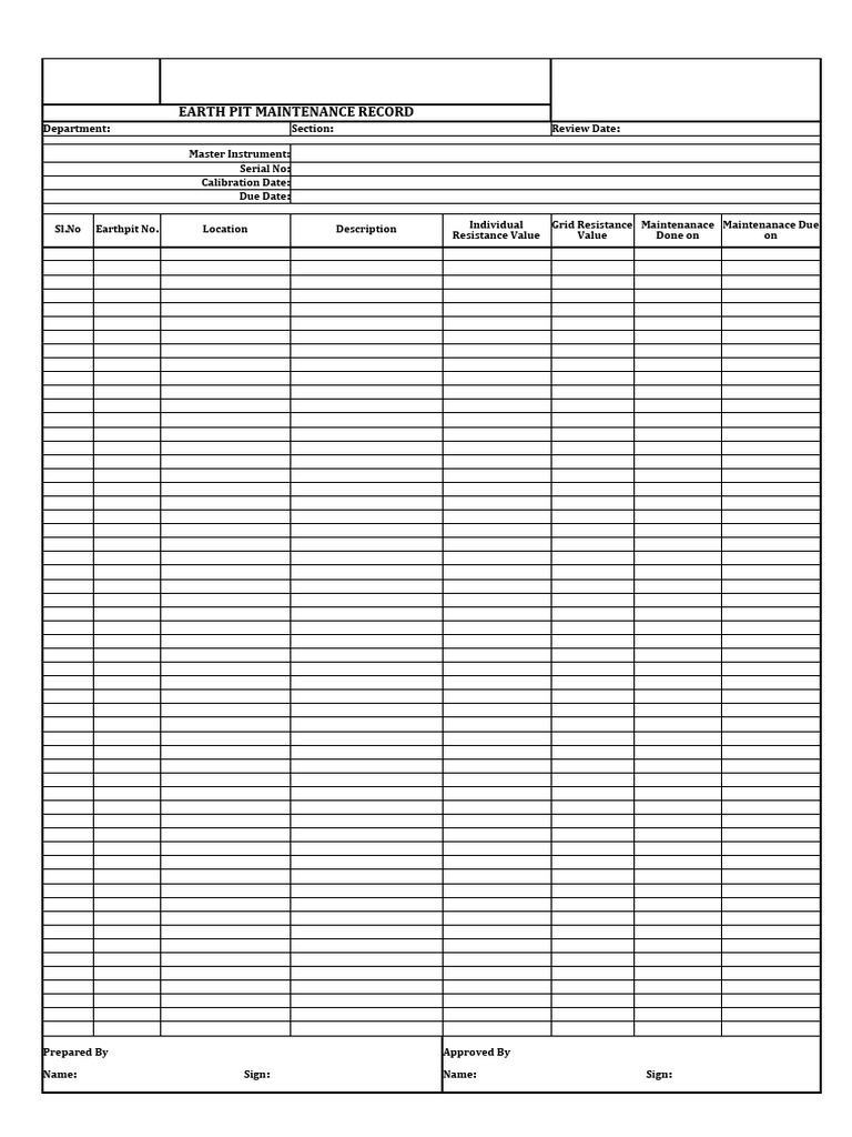 04 Earth Pit Record Format | PDF