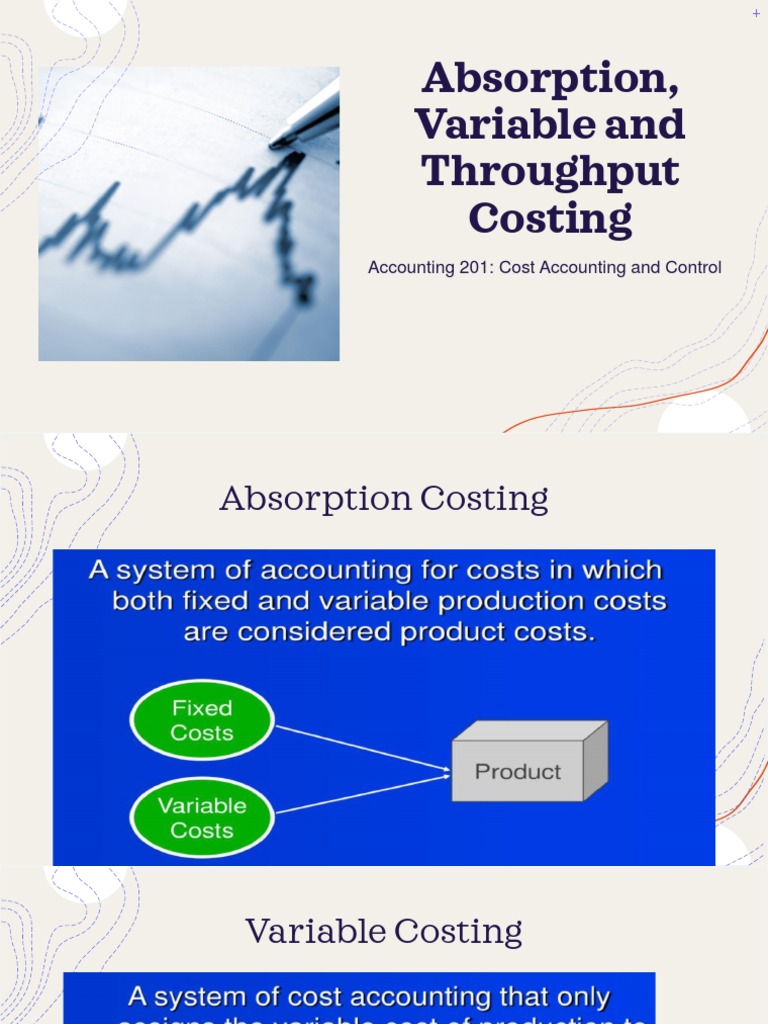 T4 - Absorption, Variable and Throughput Costing | PDF