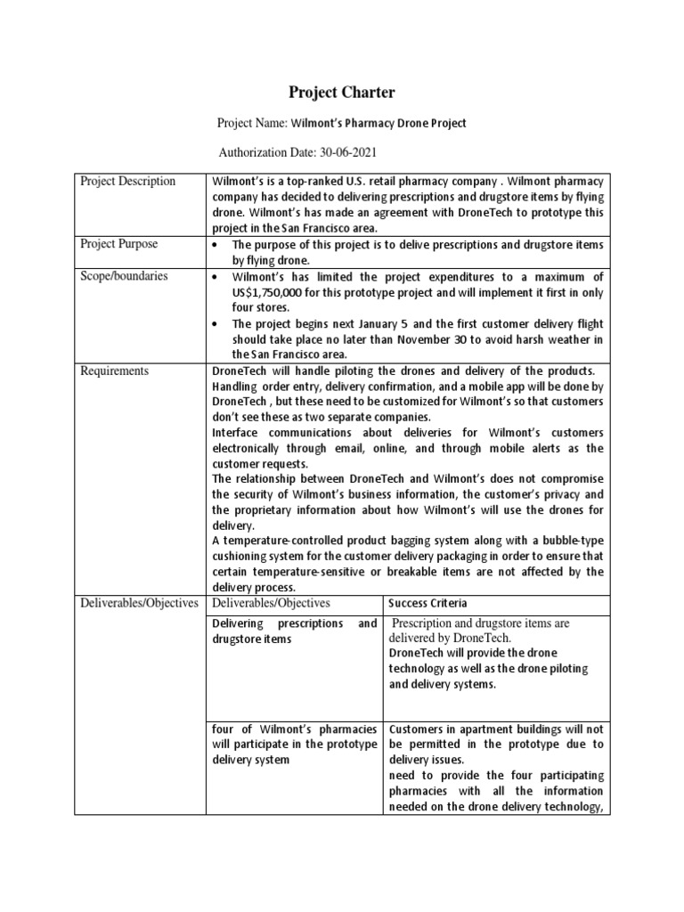 Project Charter Assignment | PDF | Pharmacy | Unmanned Aerial Vehicle