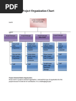 DroneTech Engineering's Organizational Chart - Vanessa Valencia | PDF