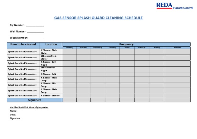 Gas Sensor Splash Guard Cleaning Schedule | PDF