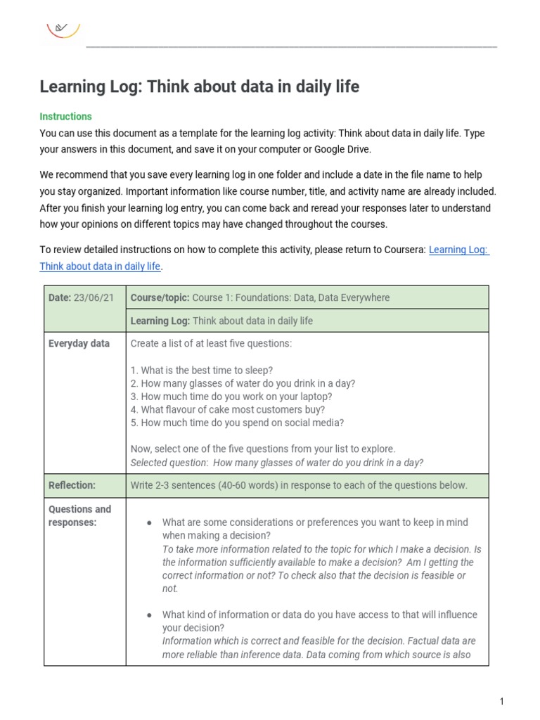 Learning Log Template - Think About Data in Daily Life | PDF