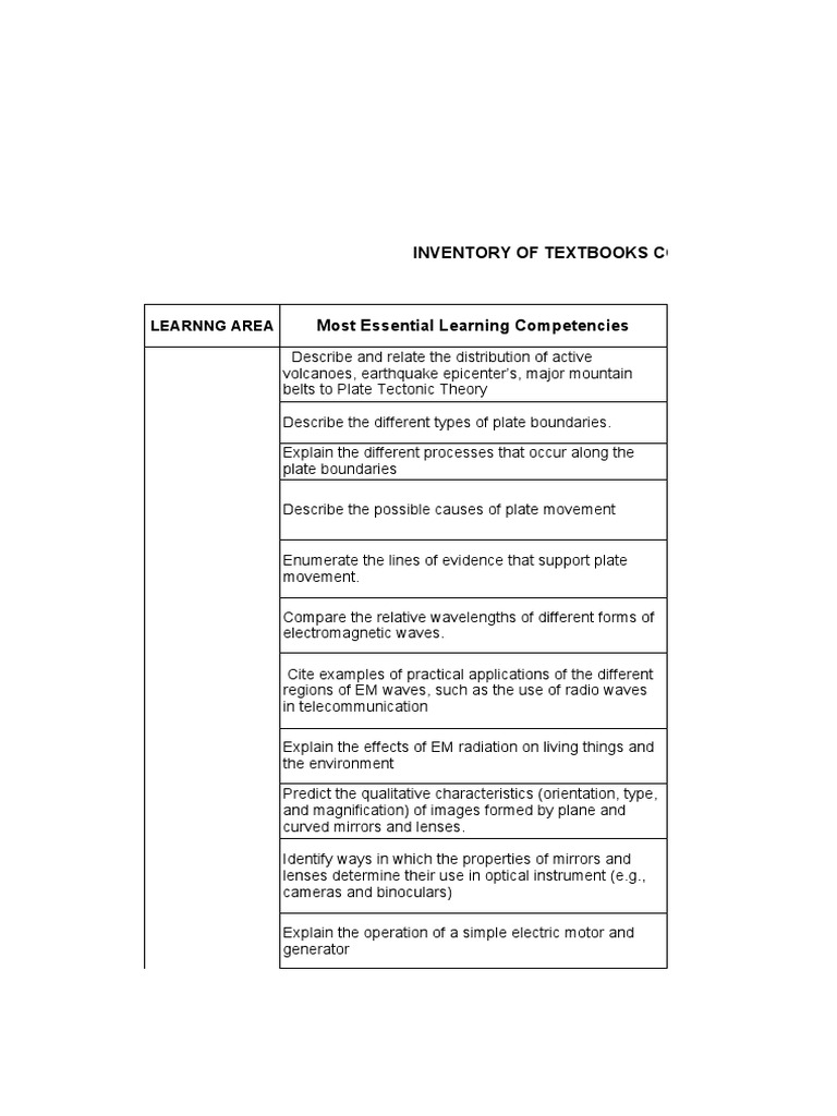 Grade 10 | PDF | Polynomial | Circle