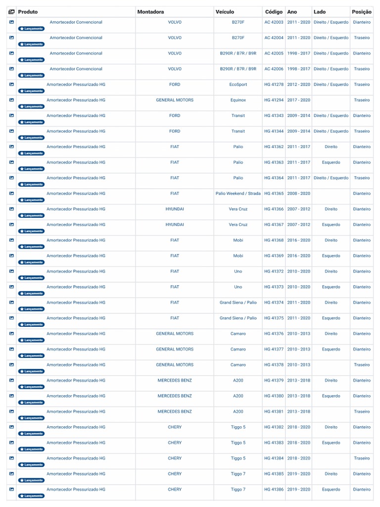 Catalogo Nakata | PDF