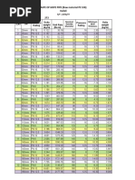 DN Nominal Pipe Size Chart Metric MM | PDF