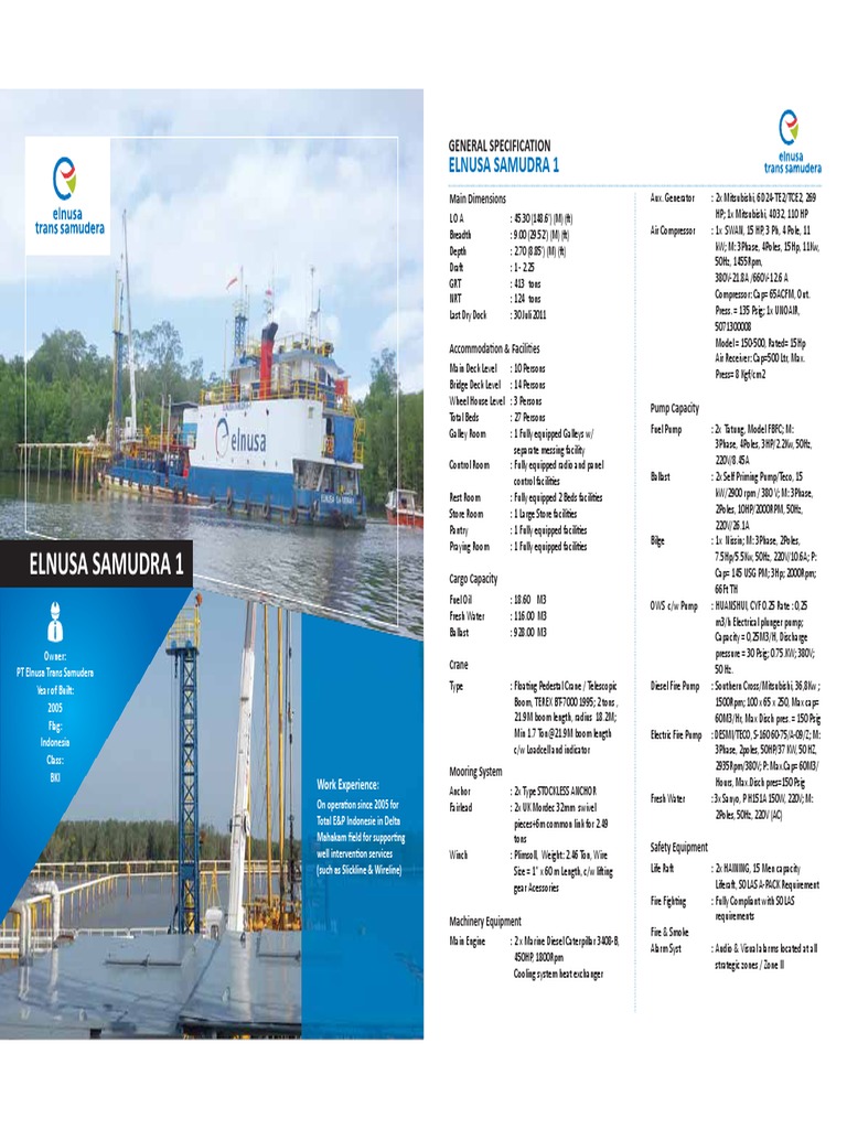 Asset Capability | PDF | Manufactured Goods | Energy And Resource