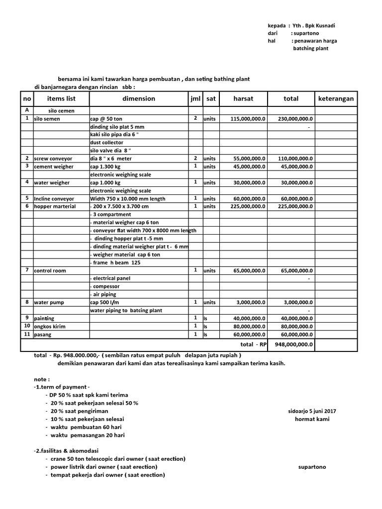 Penawaran Batching Plant | PDF