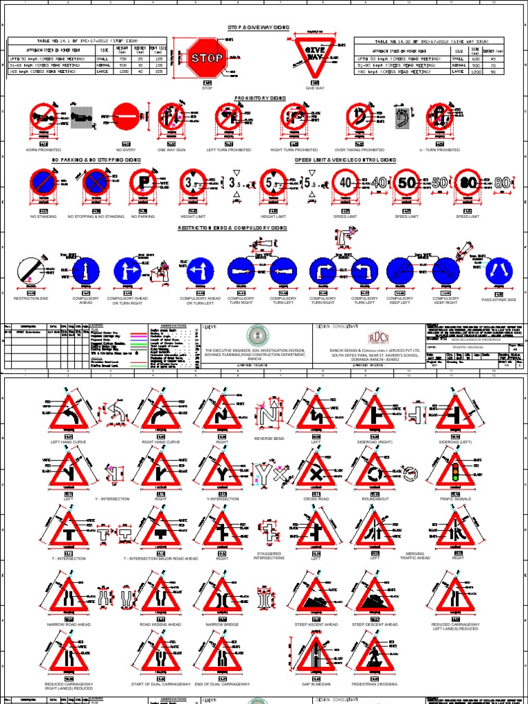 Stop & Give Way Signs: Legend Abbreviations | PDF | Traffic | Speed Limit