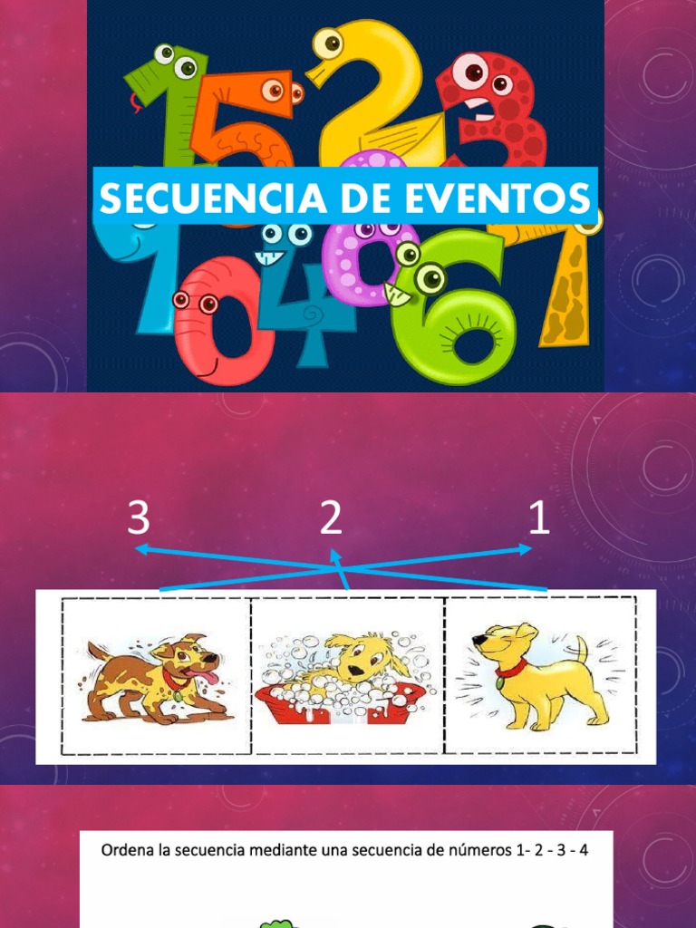 Secuencia de Eventos | PDF