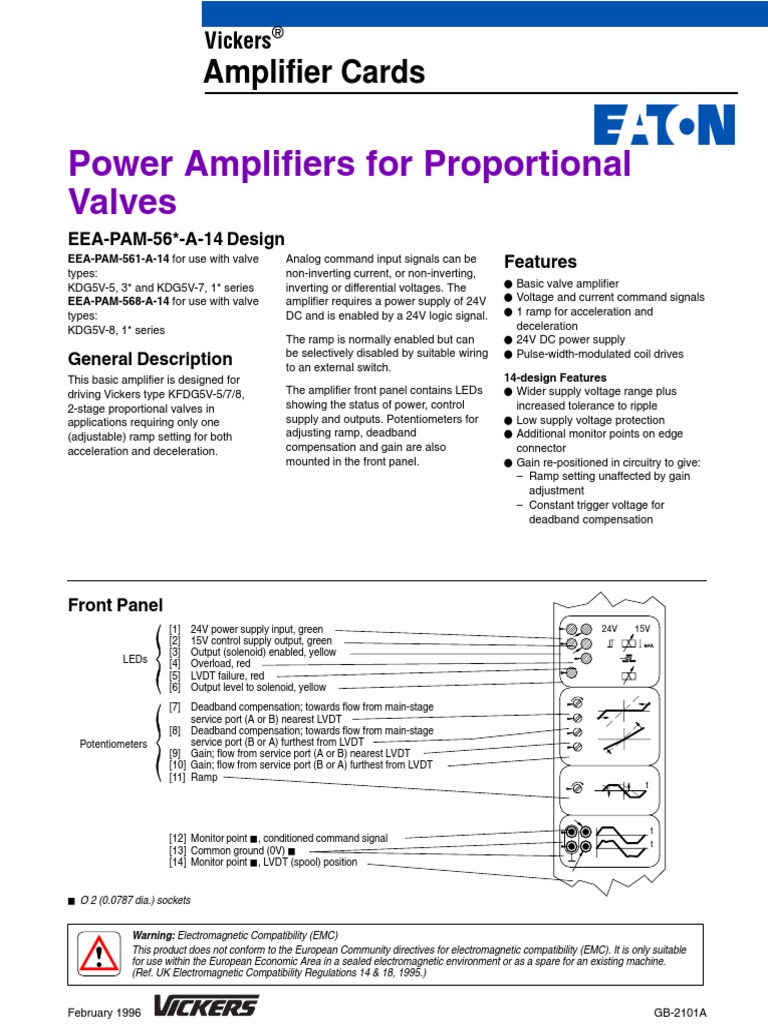 Power Amplifiers For Proportional Valves: Amplifier Cards | PDF | Power ...