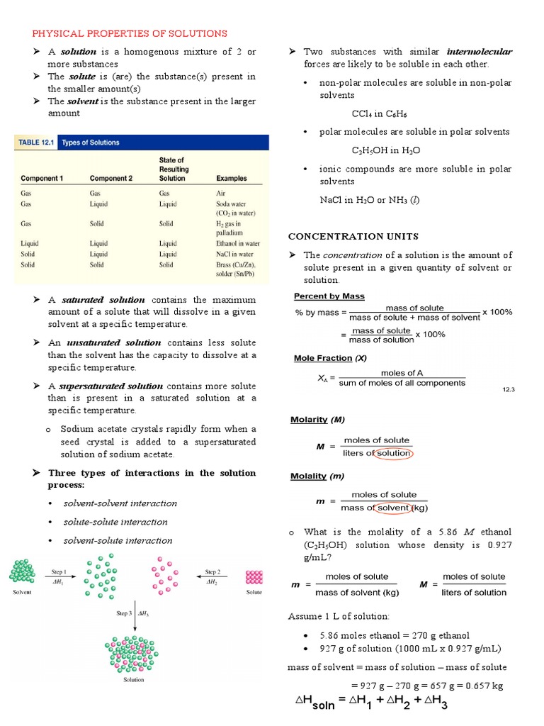 Physical Properties of Solutions | PDF | Solution | Solubility